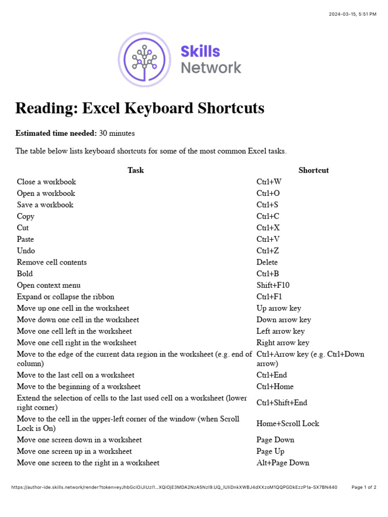 Reading Excel Keyboard Shortcuts Module 1 Introduction To Data Analysis Using Spreadsheets