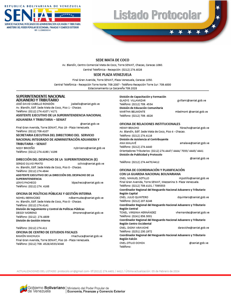 6.2directorio Seniat | PDF