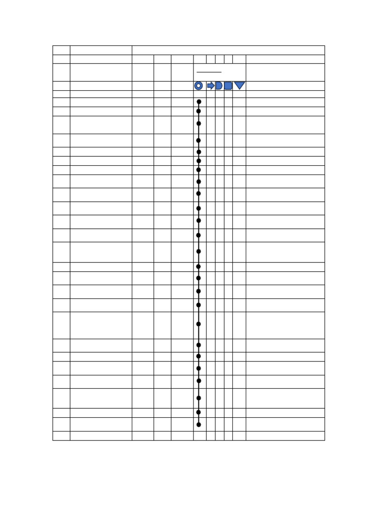 Flow Process Chart | PDF