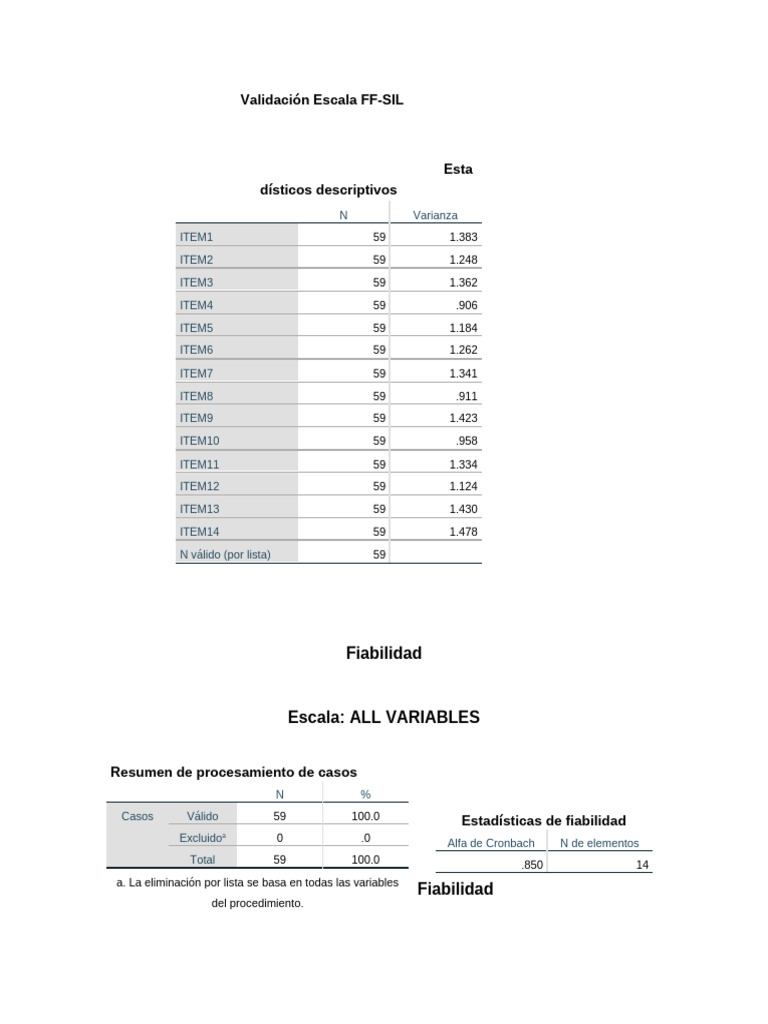 Validación Escalas | PDF