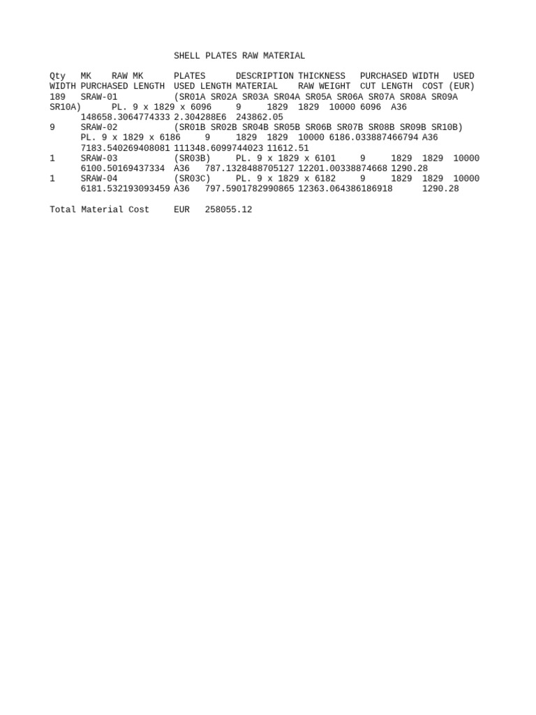 Shell Plates Material Cost | PDF