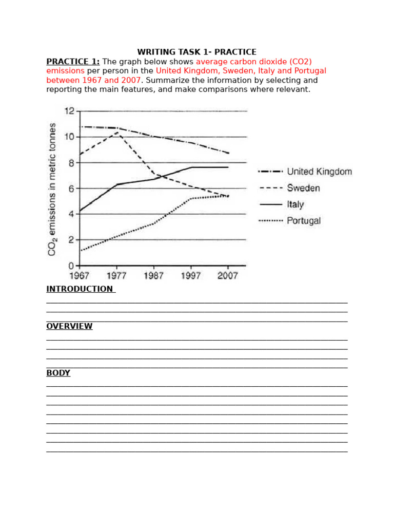 Writing Task 1 - Practice 25-4-24 | PDF