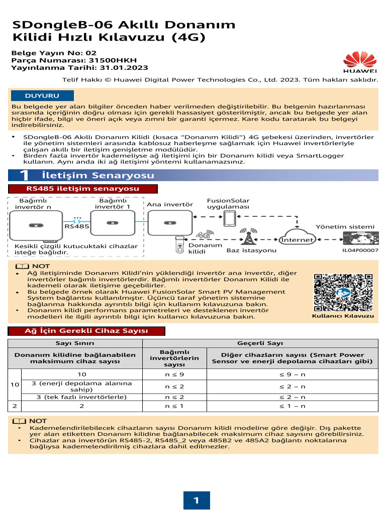 SDongleB-06 Akıllı Donanım Kilidi Hızlı Kılavuzu (4G) - TR | PDF