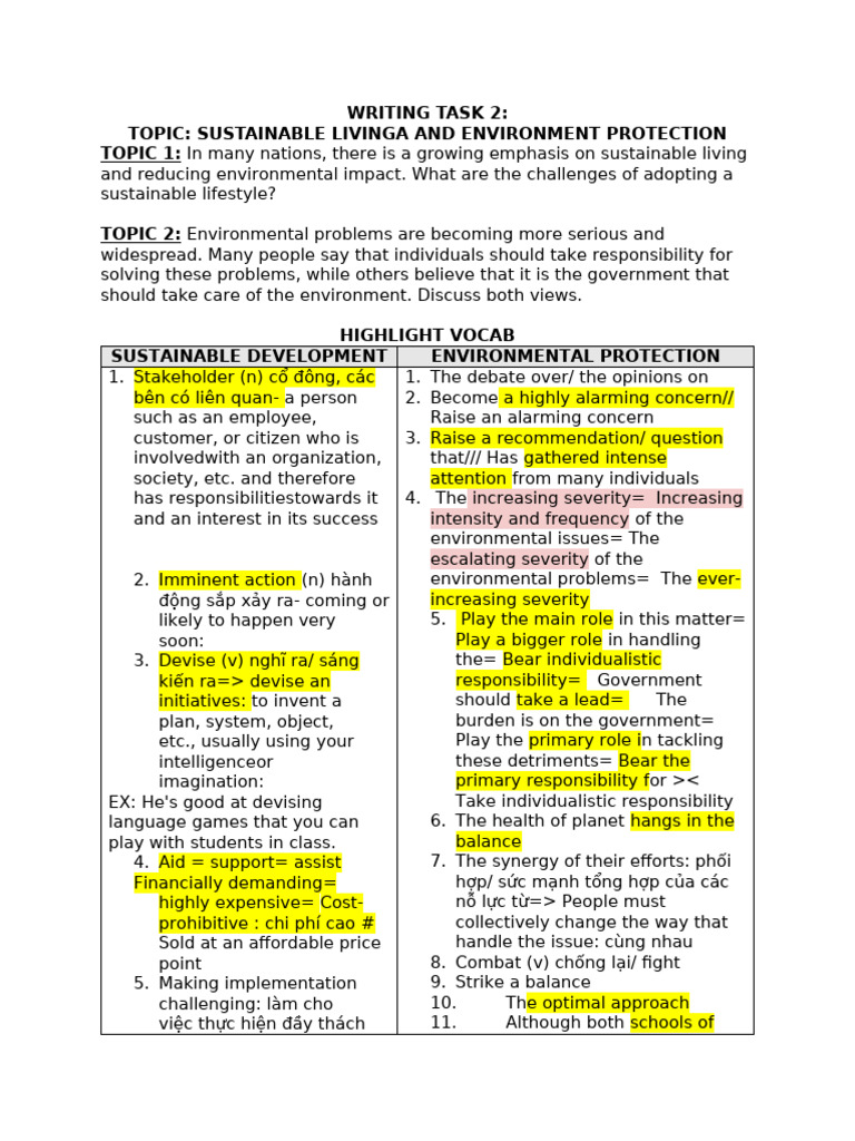 Writing Task 2 - Environmental Protection and Sustainable Development | PDF