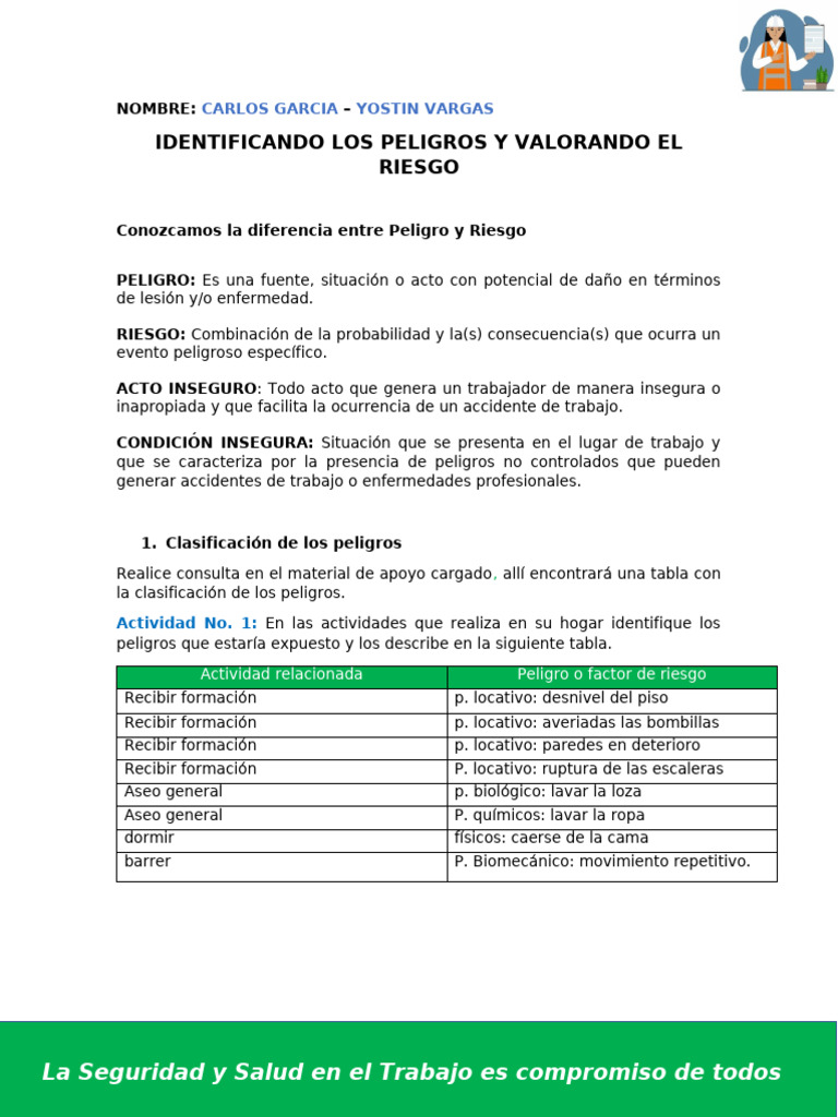 Carlos Garcia. Actividad Previa Identificando Los Peligros y Evaluando El Riesgo | PDF