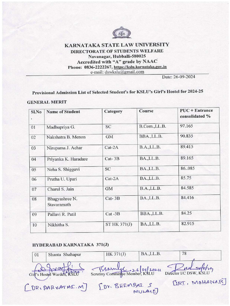 Hostel List 2024 | PDF