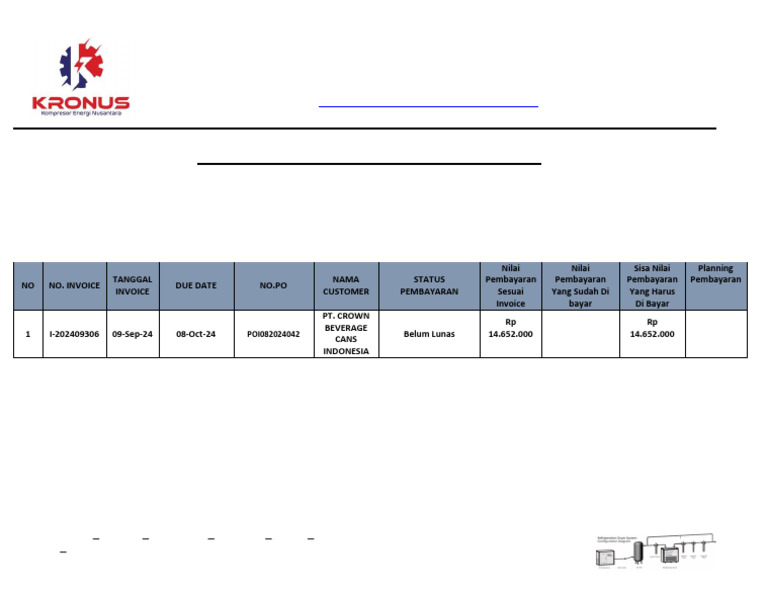 List Invoice CROWN. | PDF