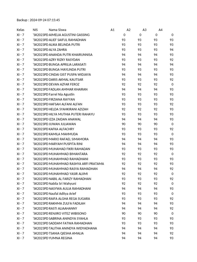 Daftar Nilai - XI - 7 - 20240924 071545 | PDF