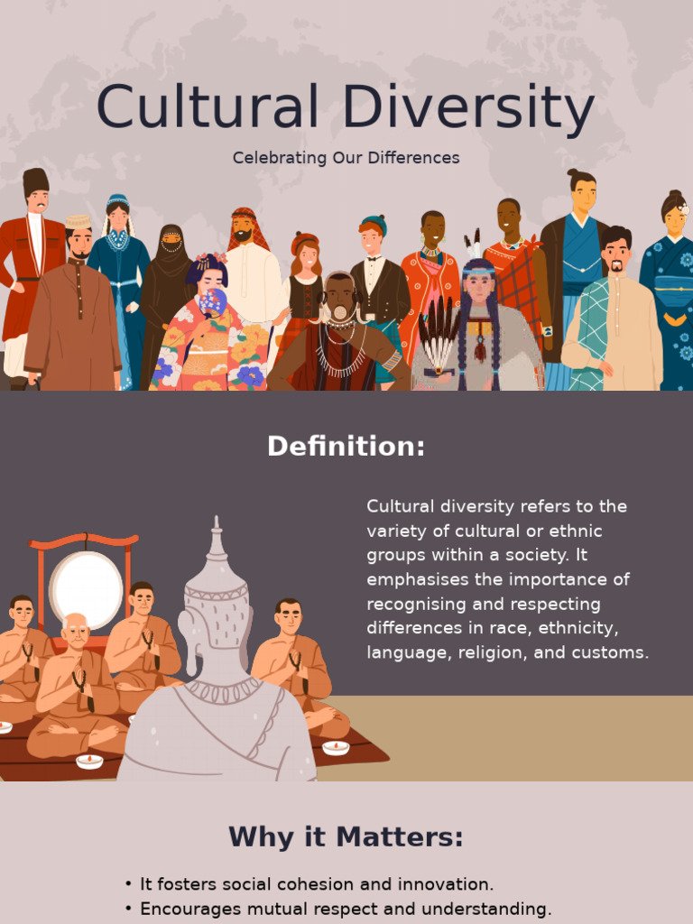 Cultural Diversity Education Presentation In Colorful Beige Illustrated