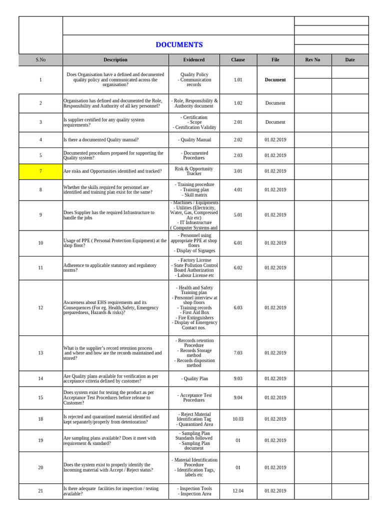 1.List of Document | PDF