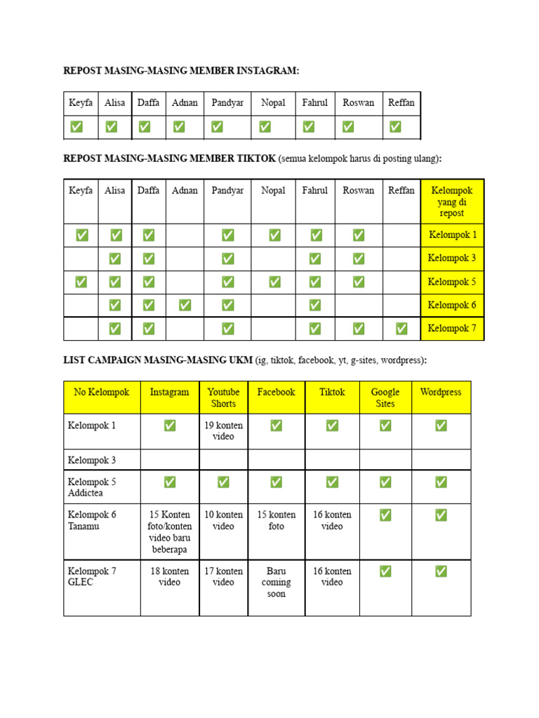 Report Tugas 4 | PDF