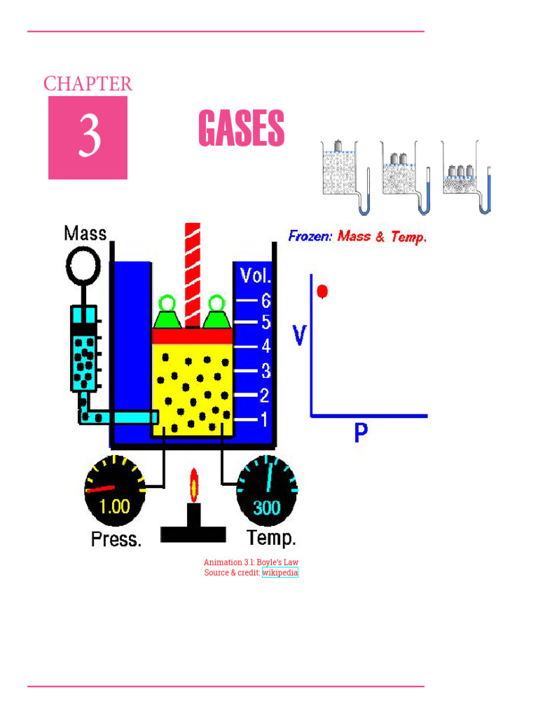 Chemistrychapter 3 | PDF