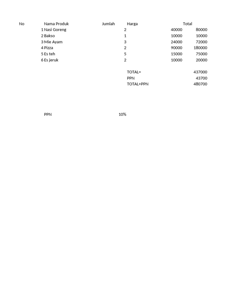 Excel Practice File 6 | PDF