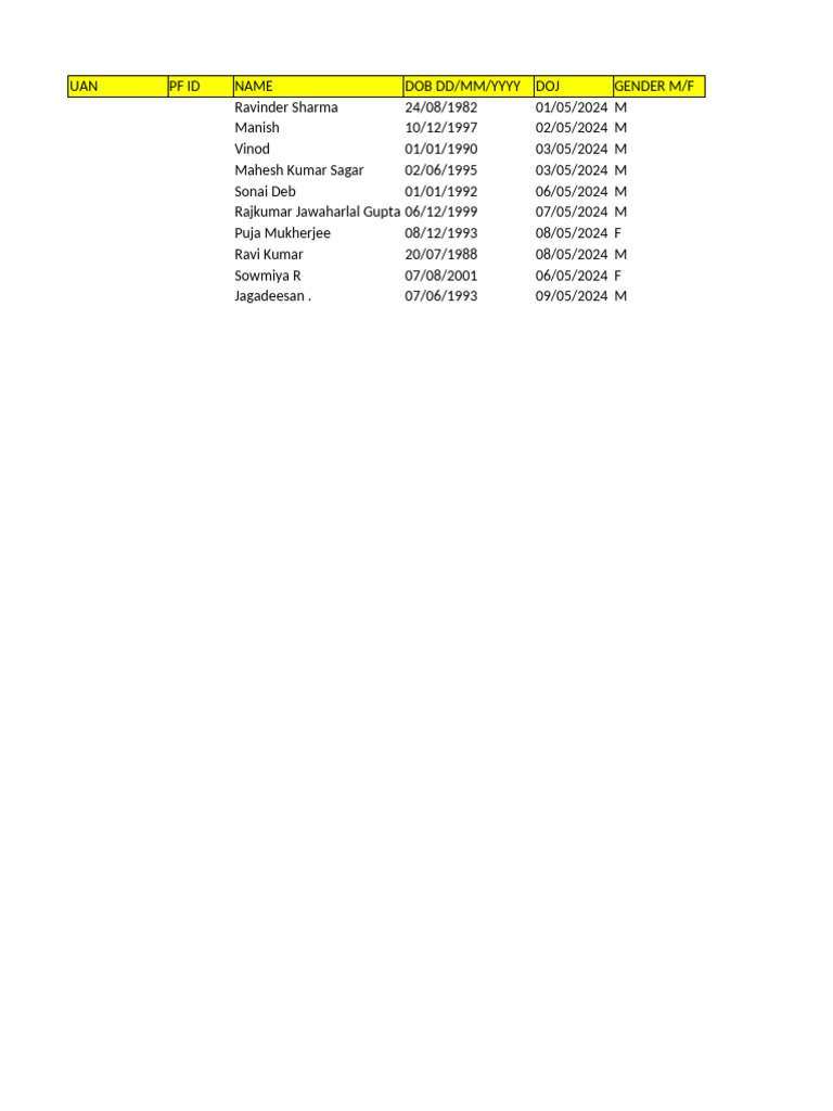 EPF Upload File Format Overview | PDF