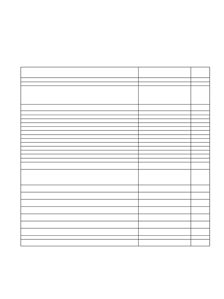 Air India Express Limited - FY21 | PDF