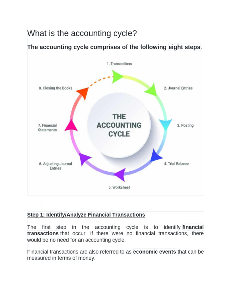 Lec 4A The Accounting Cycle | PDF