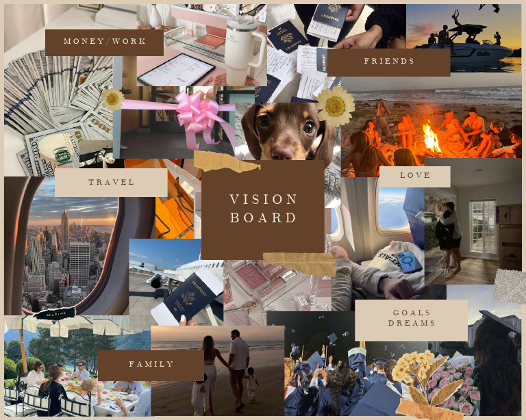 Visión Board? | PDF