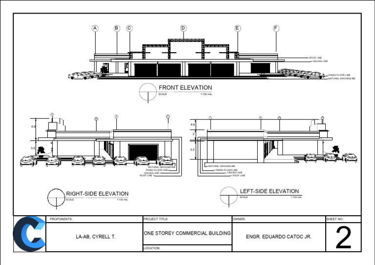 Cyrell Front Right Left | PDF