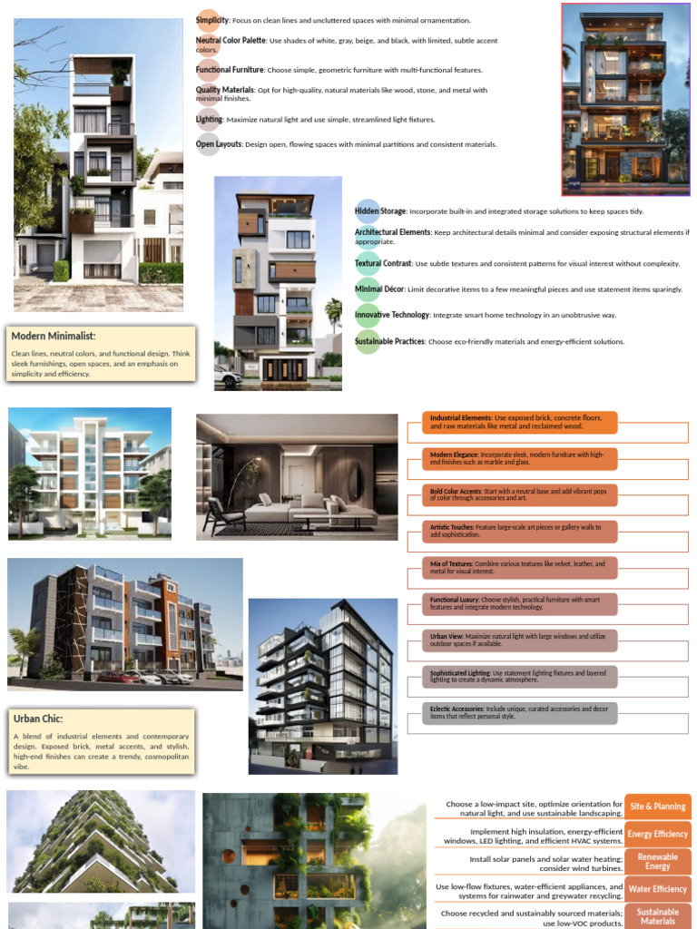 Residential Building Theme | PDF