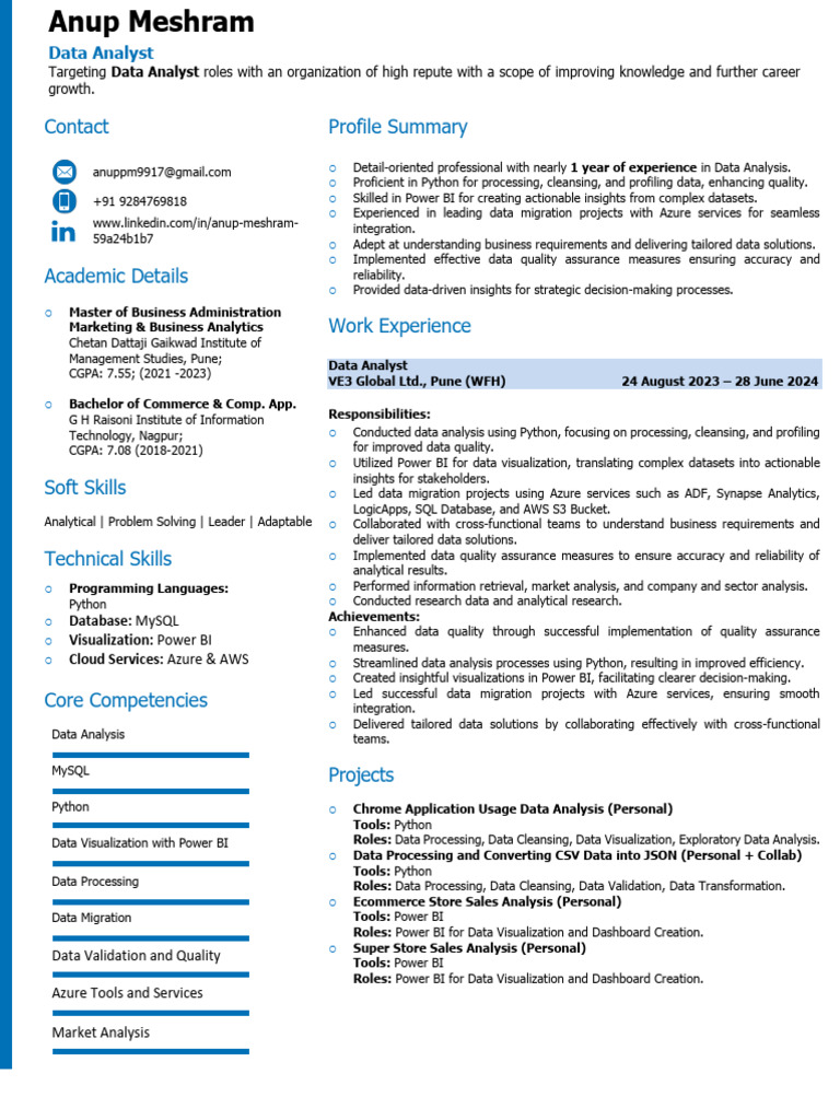 Data Analyst Anup Resume | PDF