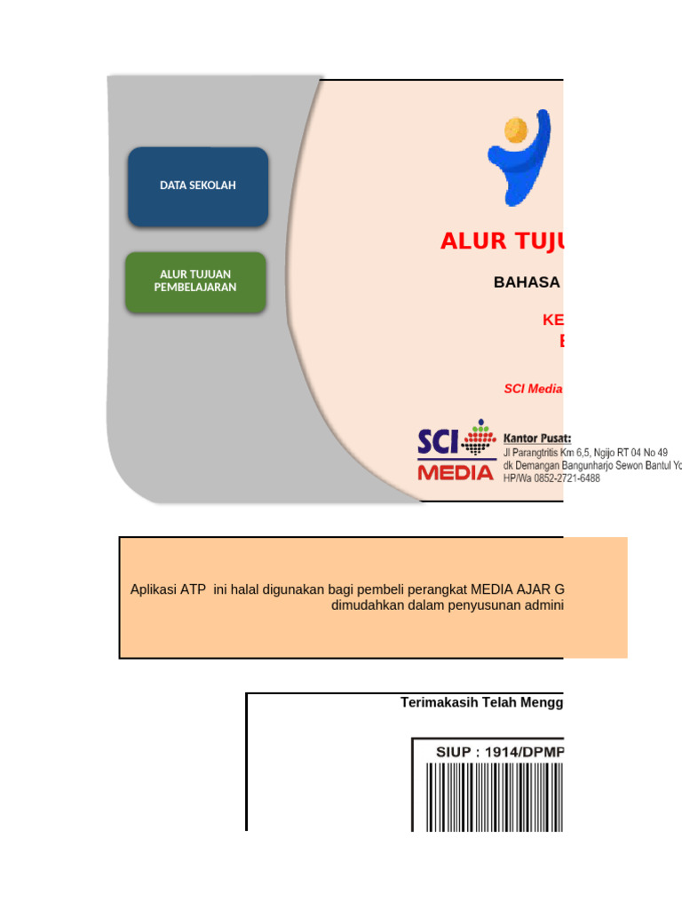 ATP B.INDO SD Kls 6A | PDF