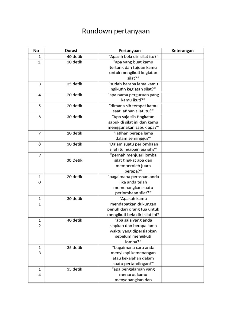 Rundown Pertanyaan | PDF