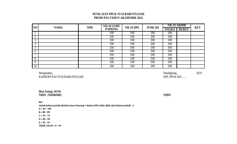 Form Nilai PPLK Pai 2024 | PDF