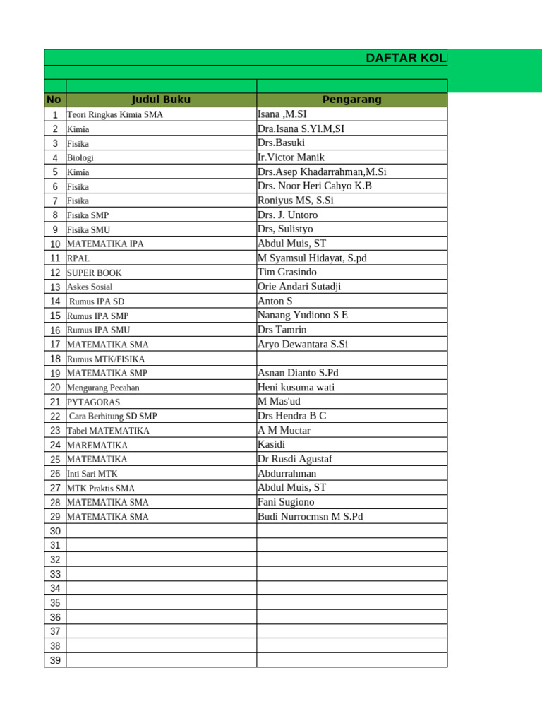Daftar Koleksi Buku Mipa | PDF