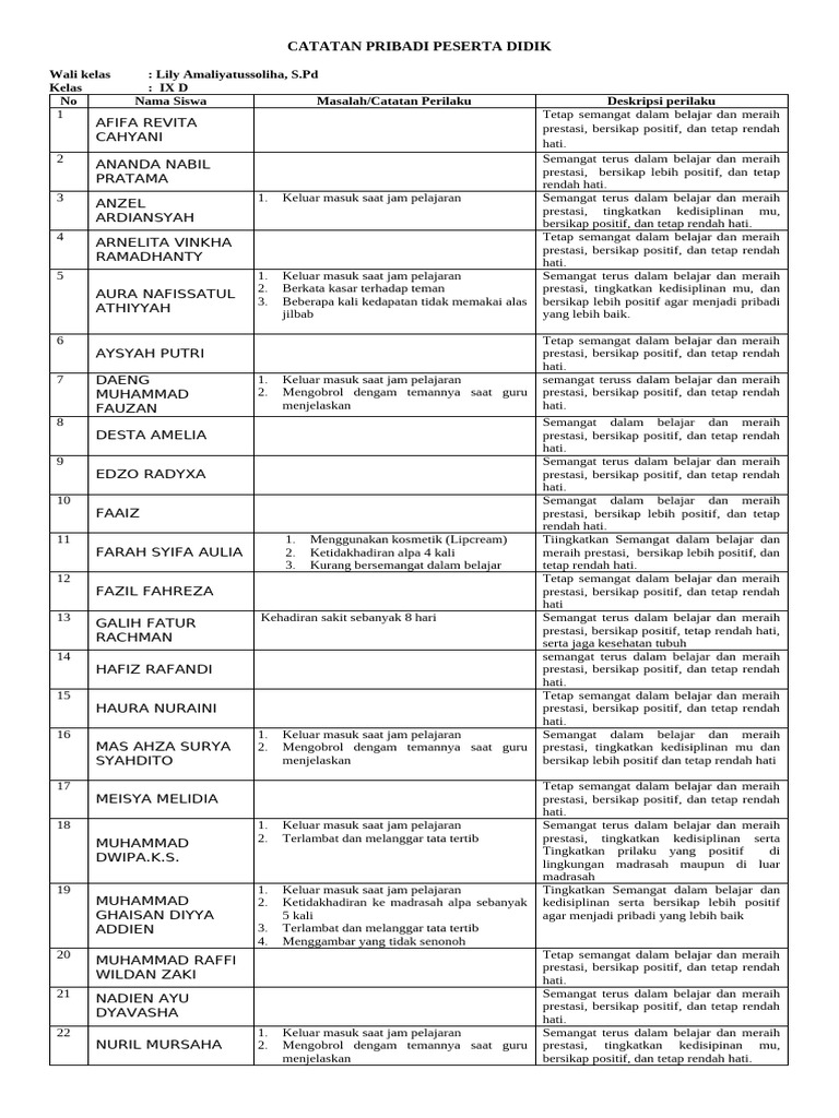 Catatan Pribadi Siswa 9d+deskripsi | PDF