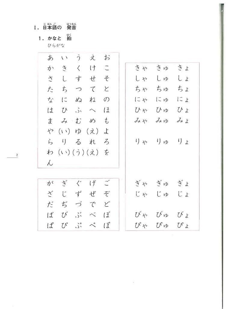 Minna No Nihongo 1 | PDF