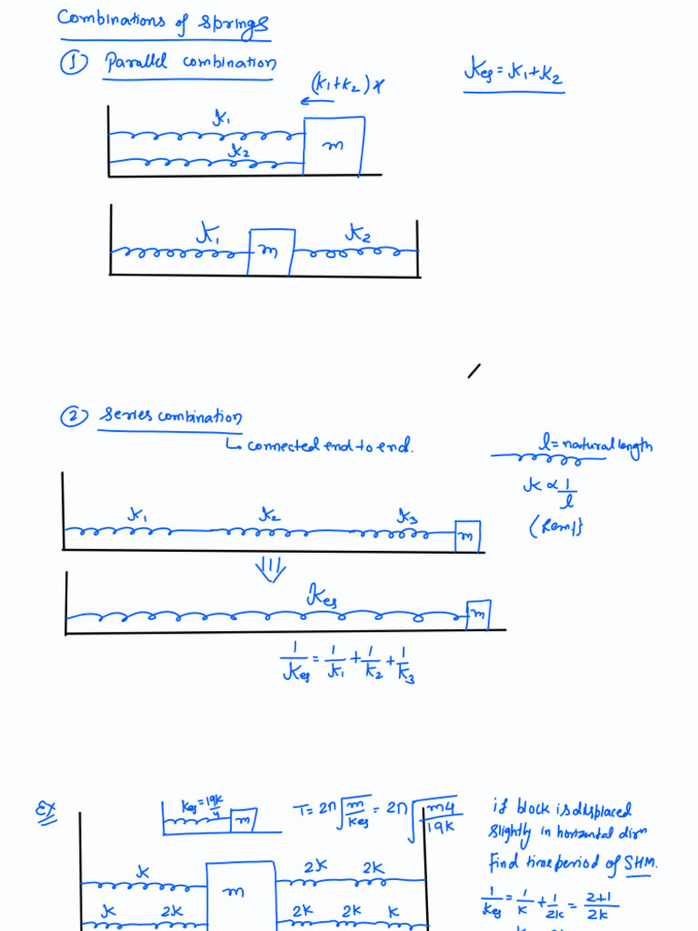 Invert PDF Colors | PDF