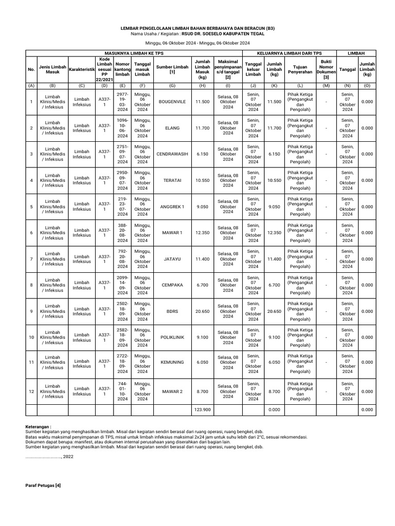 Logbook 2024 10 06 2024 10 06 | PDF