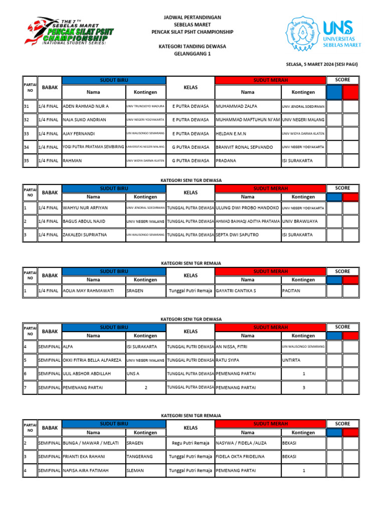 Jadwal Dewasa 31 - 35 Dan TGR Dewasa Remaja Perempat Semifinal | PDF