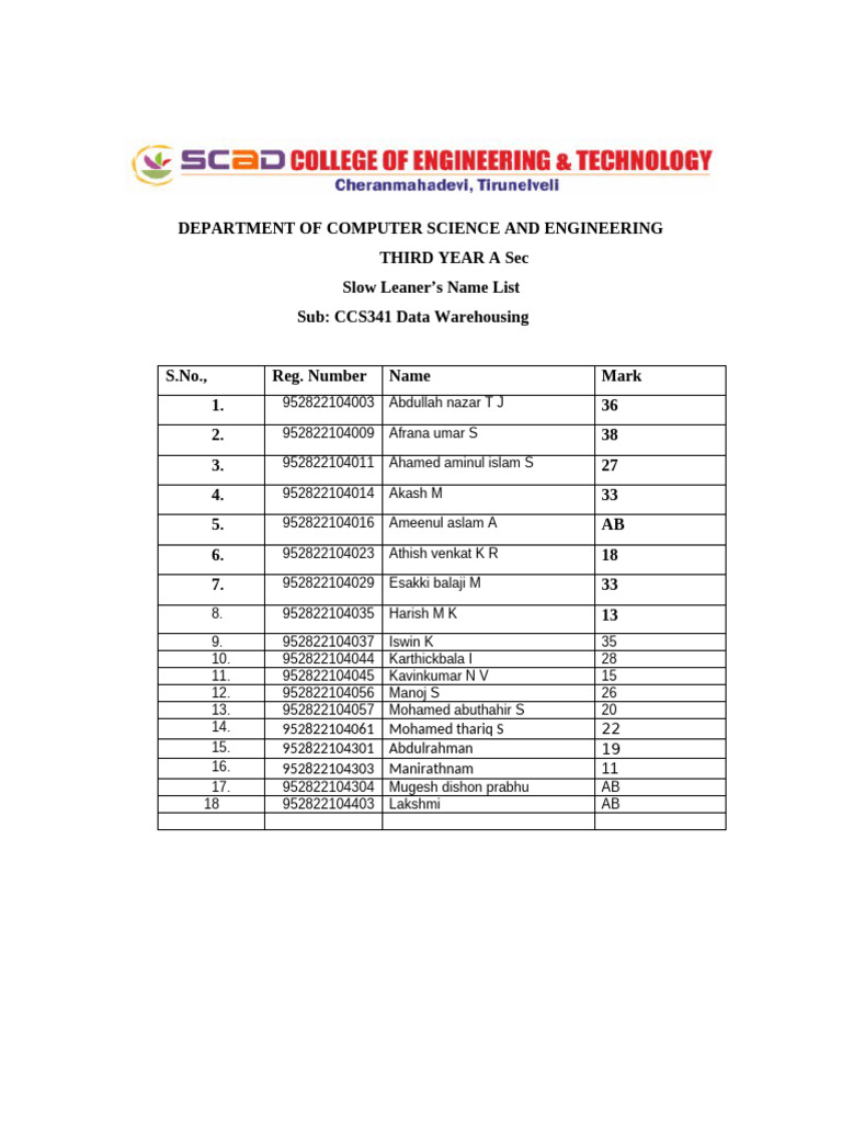 Department of Computer Science and Engineering | PDF