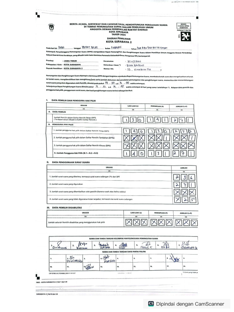Plano DPRD Kabkota TPS 53 Bulak Banteng | PDF