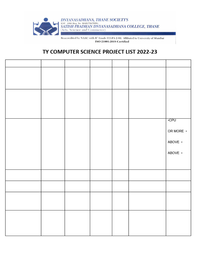 Tycs Projects 2022-23 | PDF