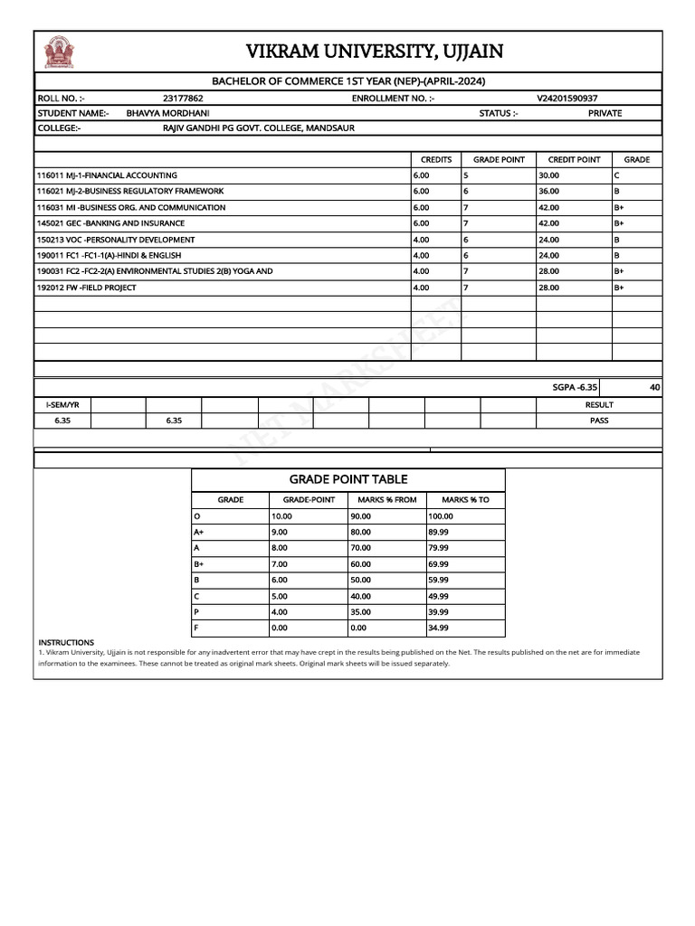 Vikram University Result | PDF