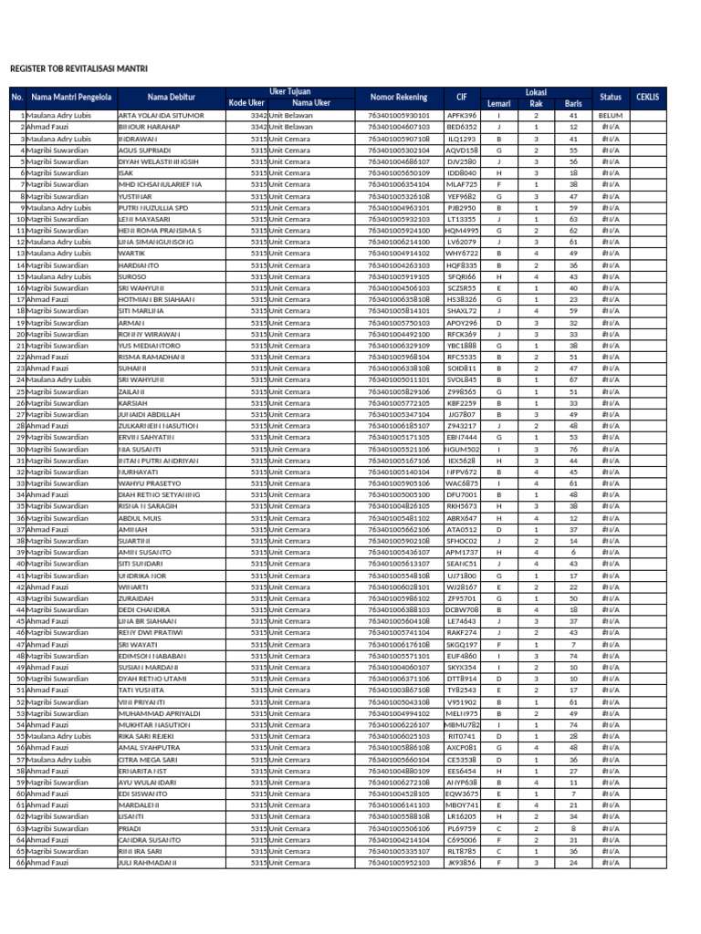 Form_Register_TOB_Revitalisasi_Mantri_Unit_Mabar TERAKHIR | PDF