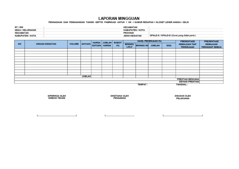Contoh Format Laporan Mingguan | PDF