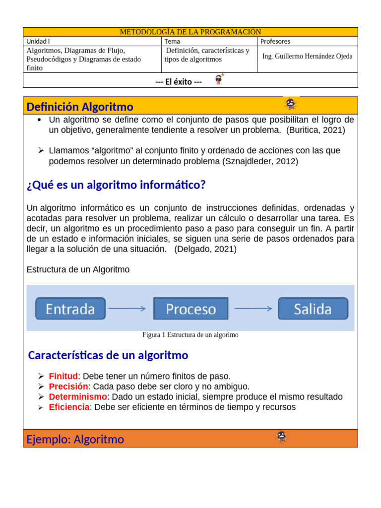 1.1 Definición, Características y Algoritmo | PDF