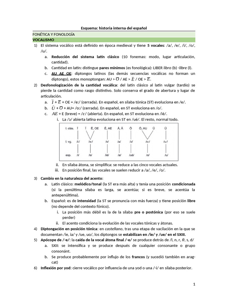Esquema Tema 8 Introducción A La Historia de La Lengua Española | PDF