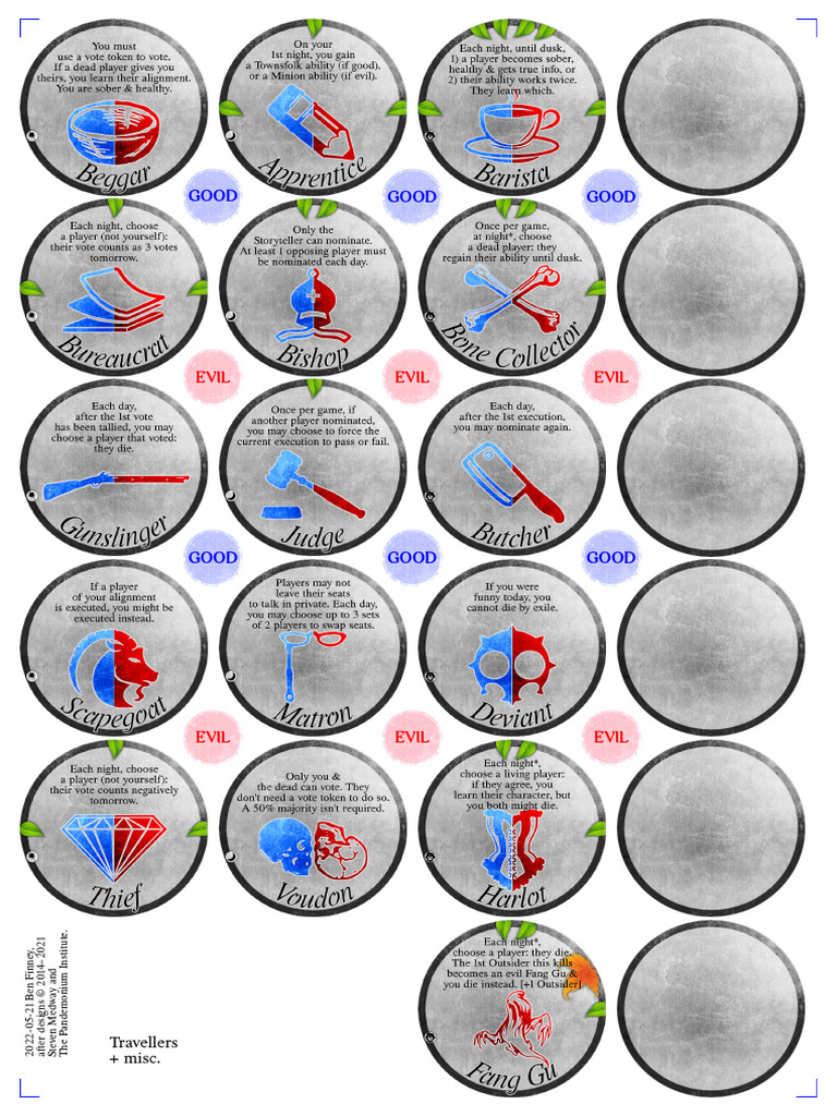 Travellers - Character Tokens | PDF