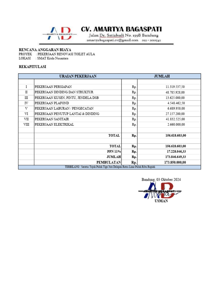RAB Toilet Aula | PDF
