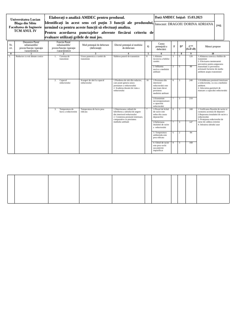 Tema Amdec - Dragoiu Dorina Adriana | PDF