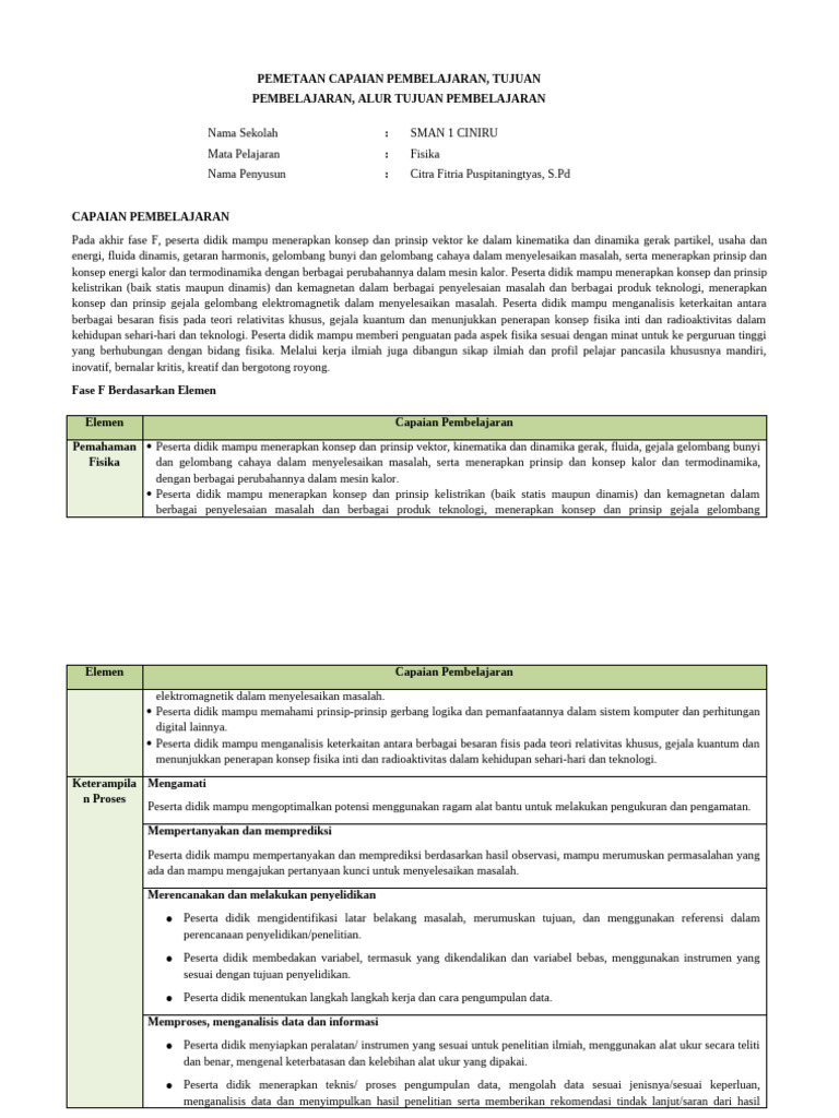 CP Kelas Xi Fisika | PDF