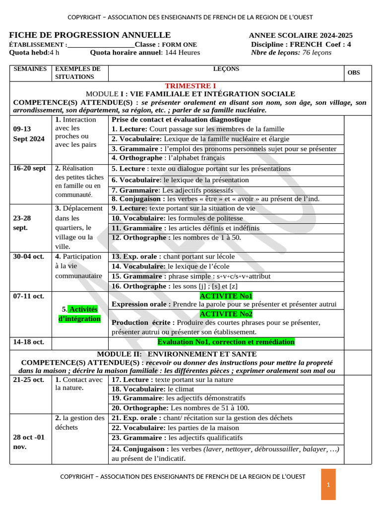 Tiré French FORM 1 2024 2025 | PDF