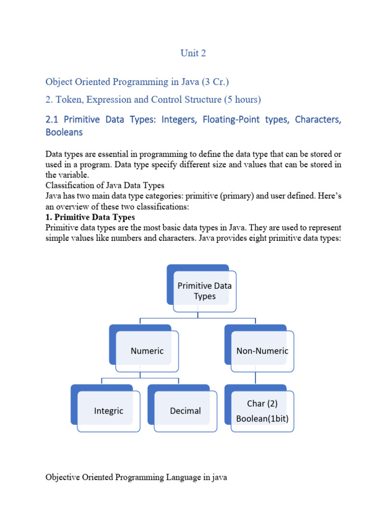Unit 2 - Token Expression and Control Structure | PDF