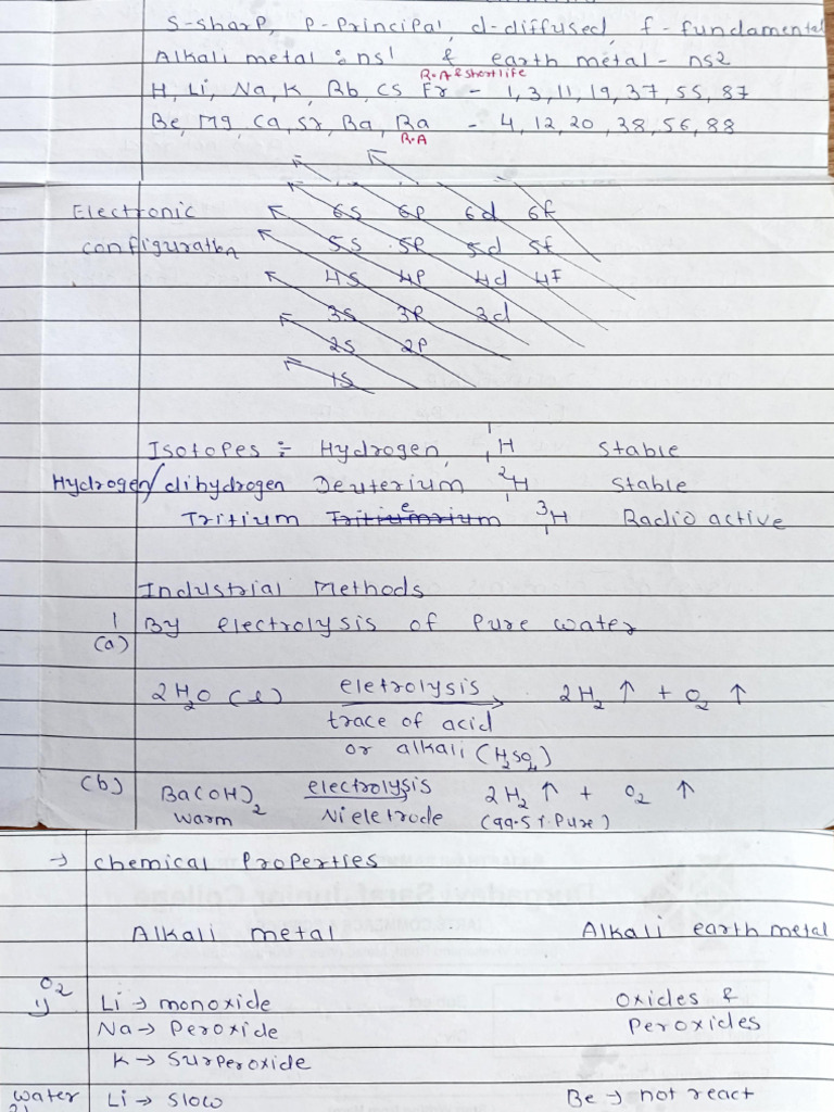 Elements of Group 1 & 2 | PDF