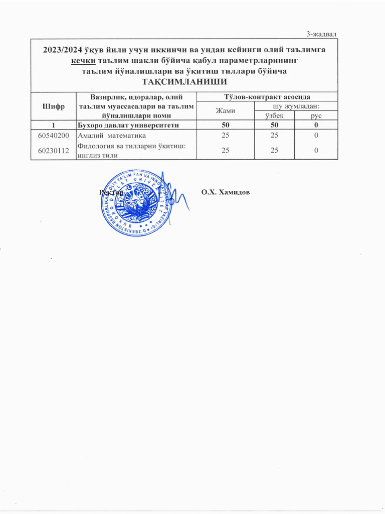 3 Jadval | PDF