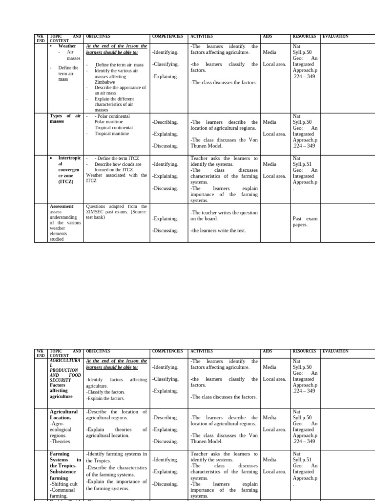 WK End Geo Form 3 Edited | PDF